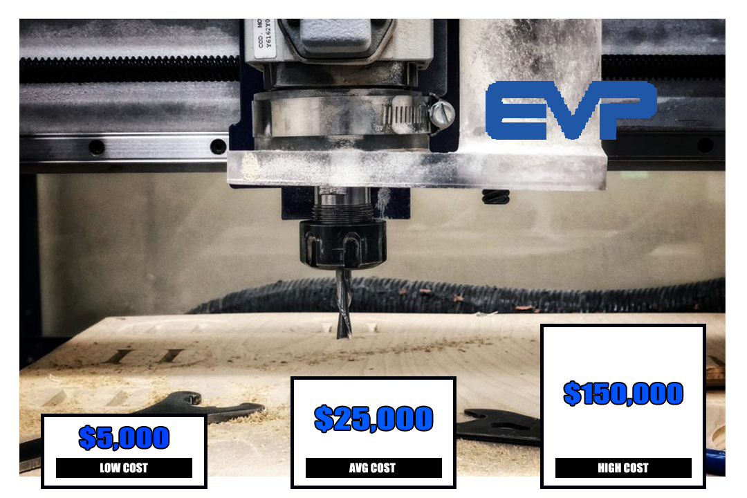CNC Router Costs 2022 - East Valley Precision In Chandler AZ